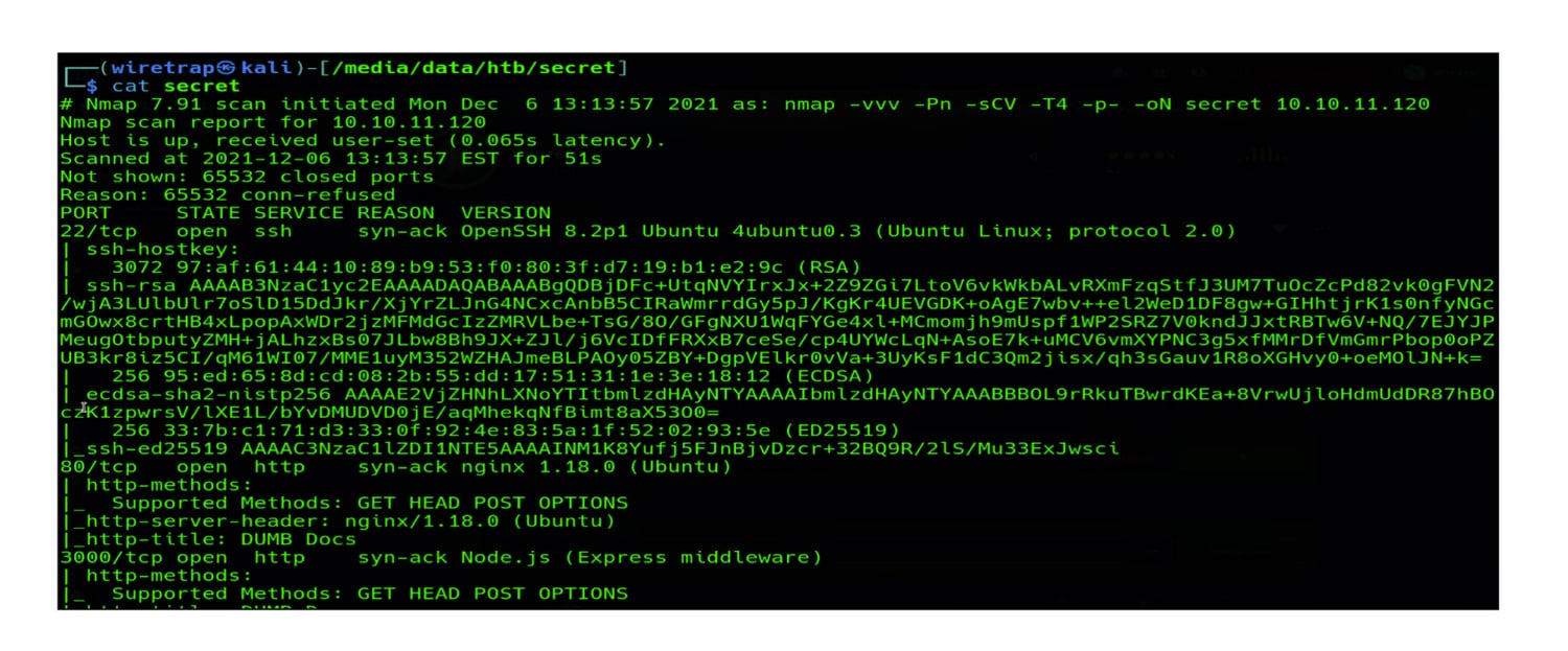 API Security: The Importance of Credentials and Access Control