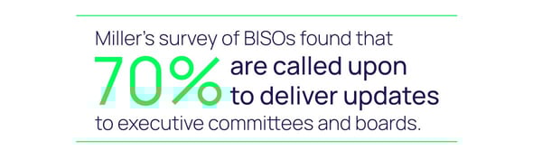 What is a BISO and what exactly do they do?