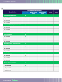 The Ultimate IT Offboarding Checklist and Templates