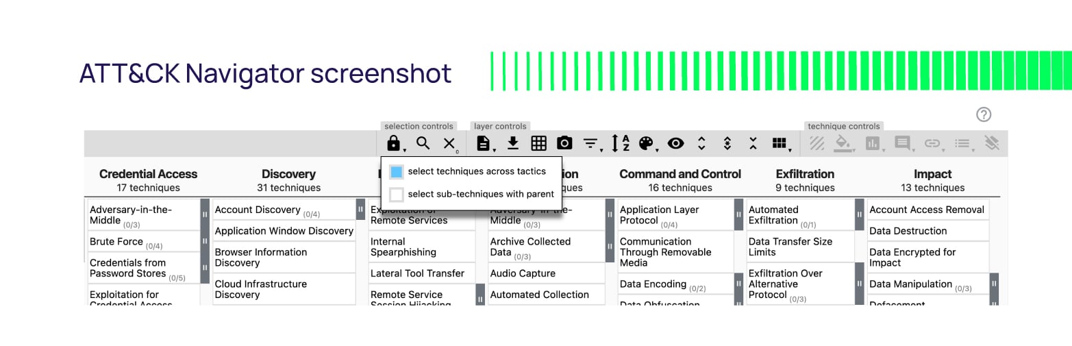 The MITRE ATT&CK Framework | Cybersecurity Insights