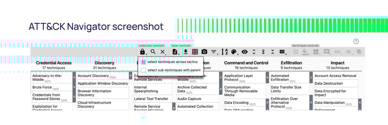 The MITRE ATT&CK Framework | Cybersecurity Insights
