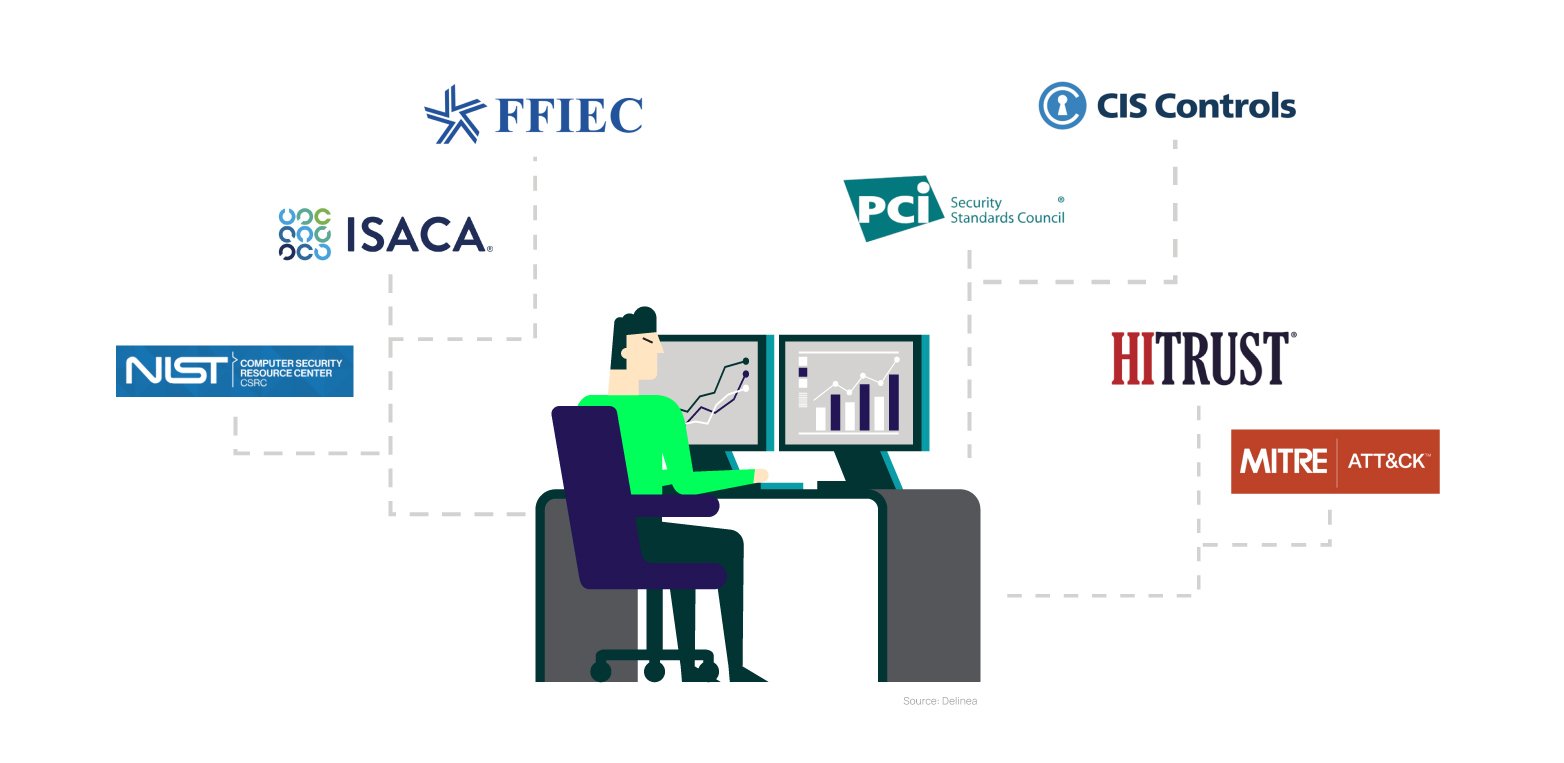 Compliance Frameworks and How to Implement Them