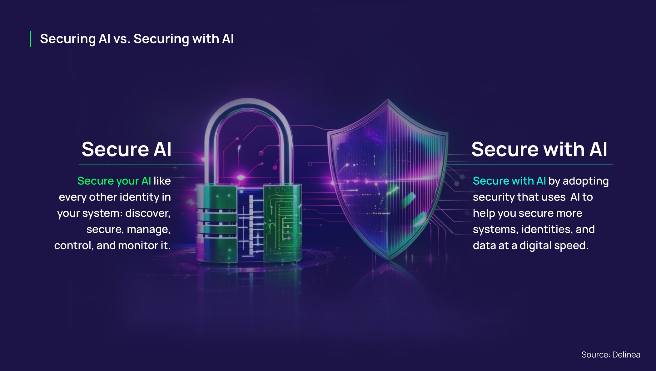 Demystifying AI in Your Identity Security Strategy