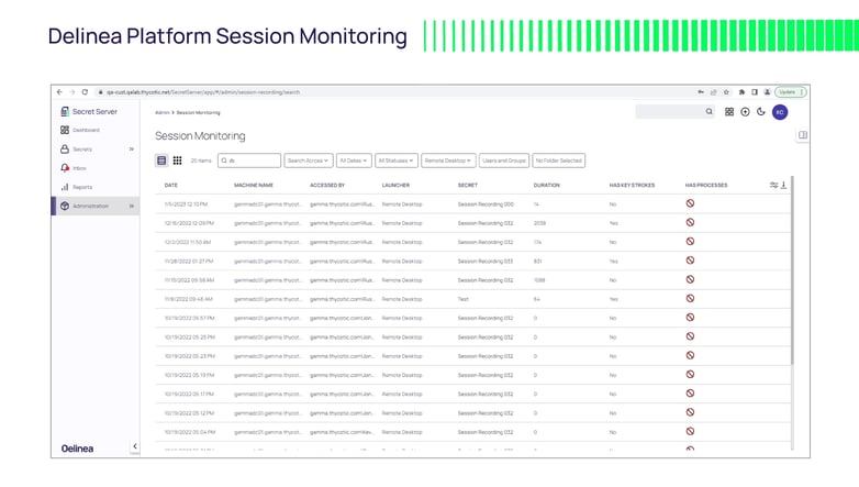 Privileged Session Recording and Monitoring