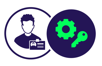 How to Manage & Protect Non-Human Identities | OWASP Table