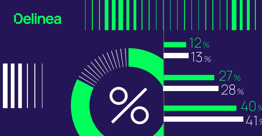 Delinea | Privileged Access Management Blog
