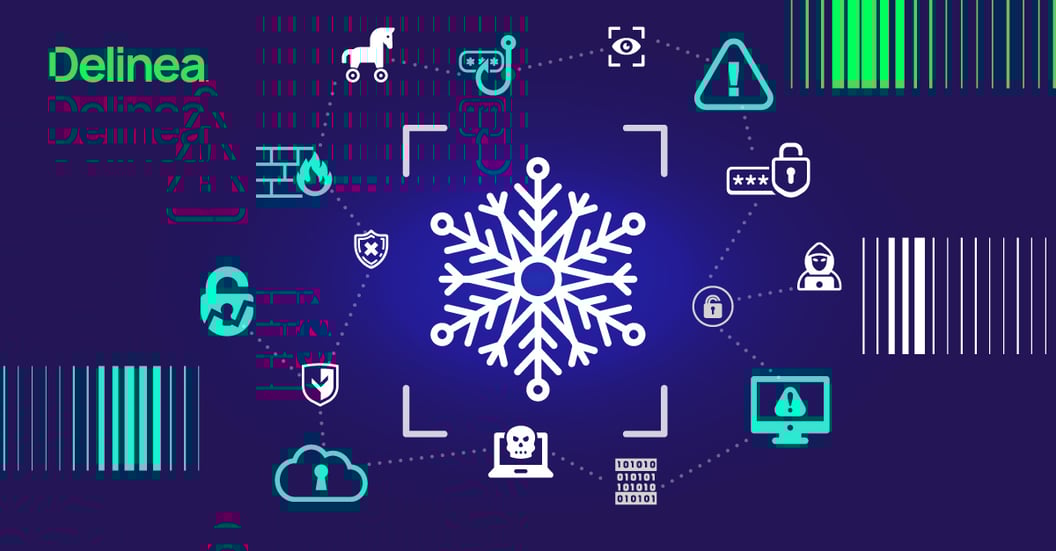 What is Risk-based Authentication | With Examples