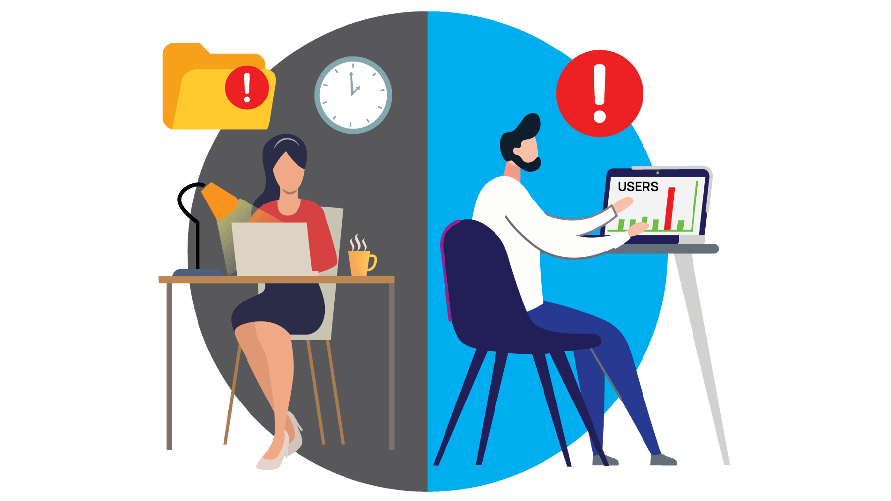 User and Entity Behavioral Analytics (UEBA)?