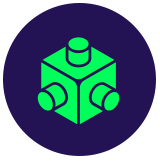 Privileged Access Management (PAM) Maturity Model