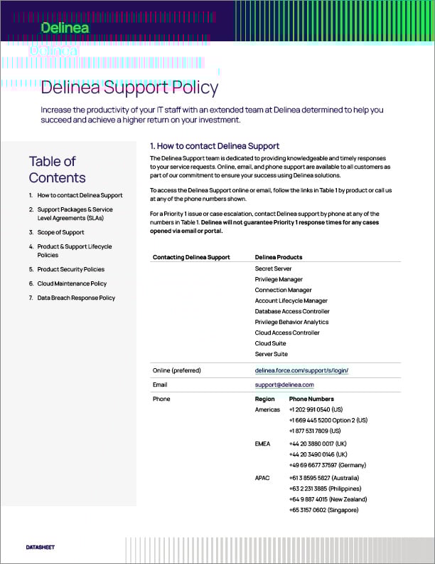 Delinea Support and Global Support Phone Numbers