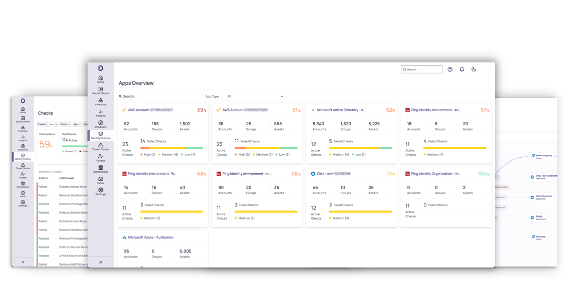 Identity Threat Protection | Discover & remediate threats in real-time