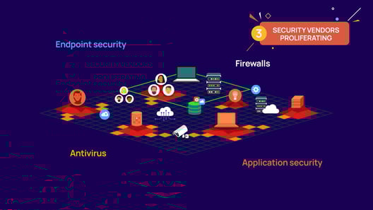 Delinea Platform Explained | Seamlessly Extending PAM