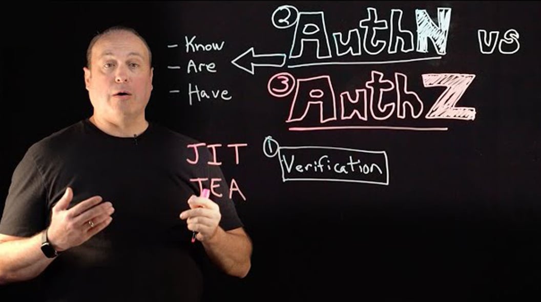 Seamless Privileged Access Control across all identities | PCS