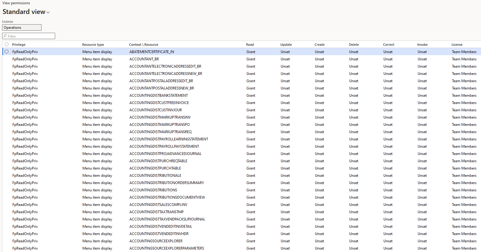 How to Create a View Only Role In D365FO