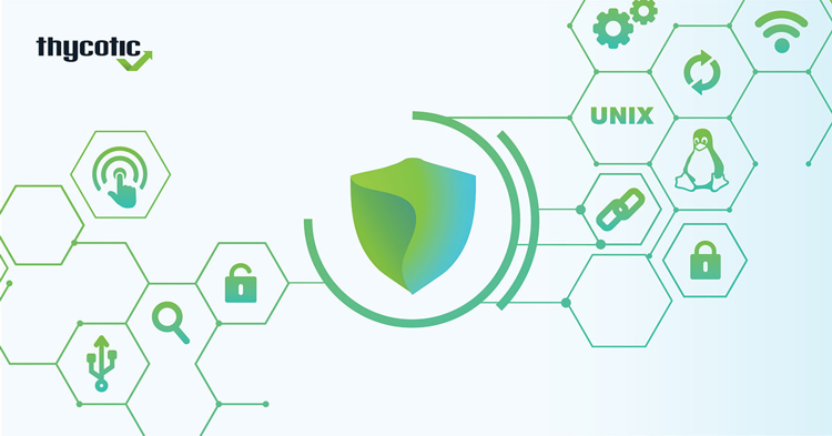 Principle of Least Privilege Examples | With Diagrams