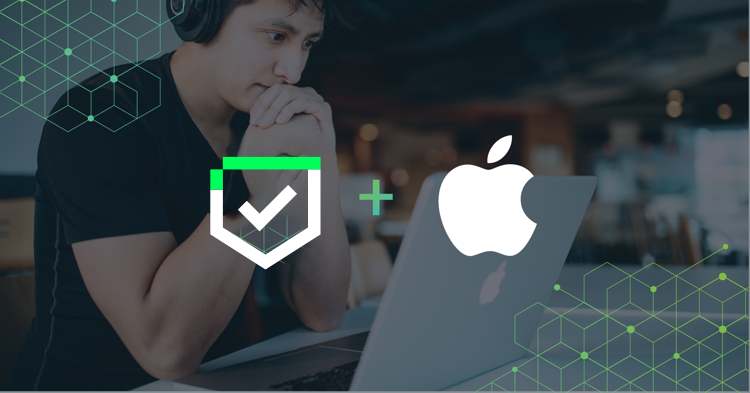 What is Deprovisioning? Deprovisioning Process Diagram