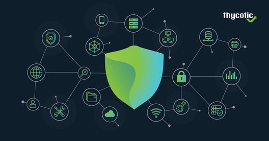 Fast Deployment for Endpoint Privilege Management