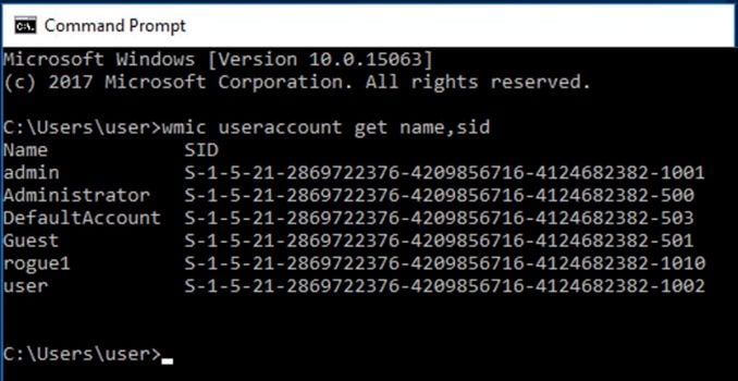 Privilege Escalation on Windows (With Examples)