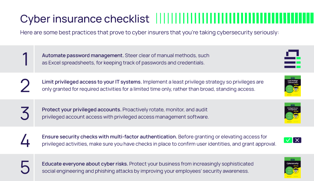 What is Cyber Insurance and Why Do You Need it?