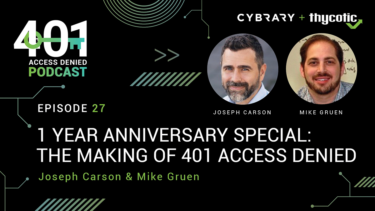Podcast: The Making of 401 Access Denied
