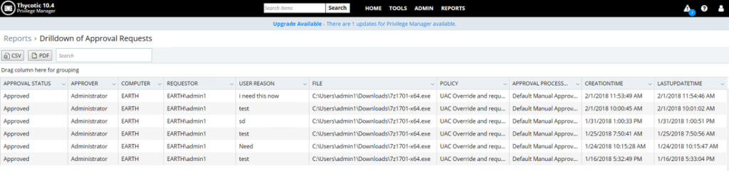 Seven Reports to Demonstrate Proactive Privilege Management