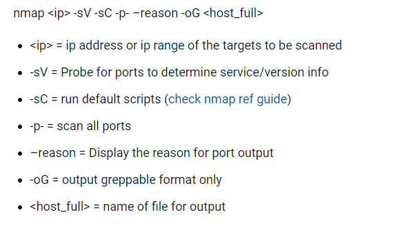 How to Secure Unix and Linux Endpoints From Cyberattacks