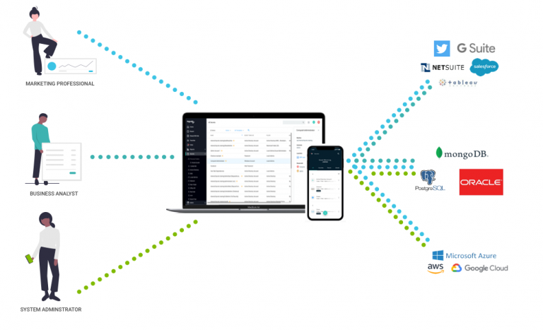 Secret Server Mobile App for PAM - New Features and UI